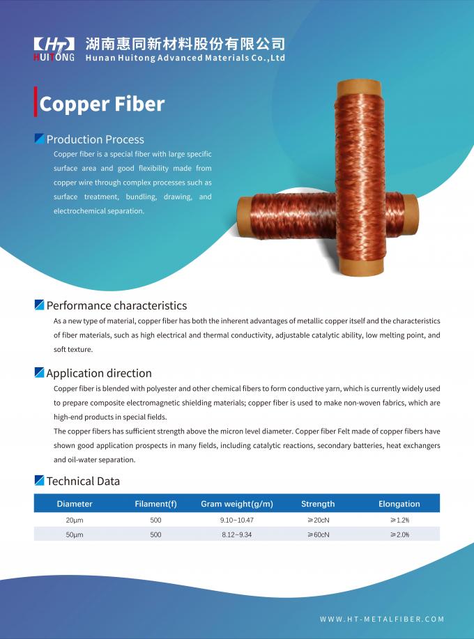 Copper Fiber - A Special Fiber With Large Specific Surface Area And ...